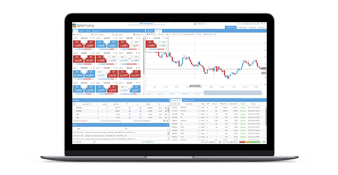 HAVE A LOOK AT THE PLATFORM